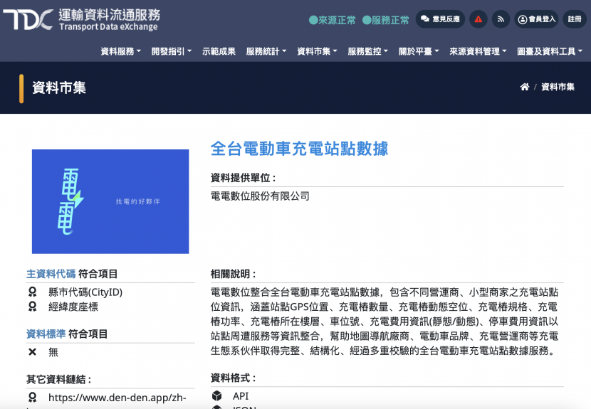 打造最好用的充電地圖APP進擊之路 - AmpGo 電電行 創辦人的分享::DDCAR 電動車